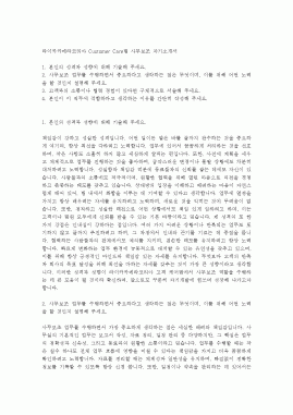 라이카카메라코리아 Customer Care팀 사무보조 자기소개서-1페이지