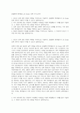 호텔롯데 롯데월드_JA Grade-건축 자기소개서-1페이지
