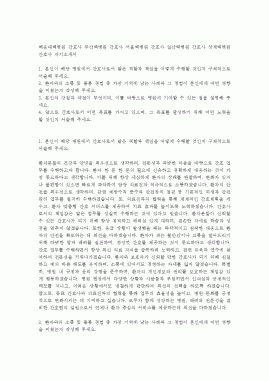 해운대백병원 간호사 부산백병원 서울백병원 일산백병원 상계백병원 자기소개서-1페이지