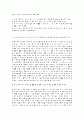 인바디 중동아프리카 해외사업 자기소개서-1페이지
