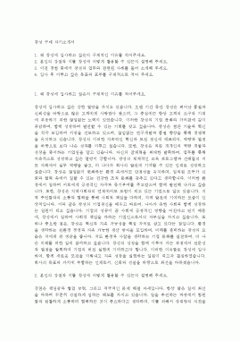 창성 구매 자기소개서-1페이지