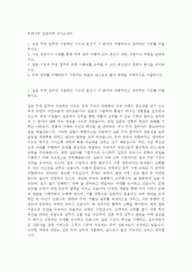 무역사무 일본무역 자기소개서-1페이지