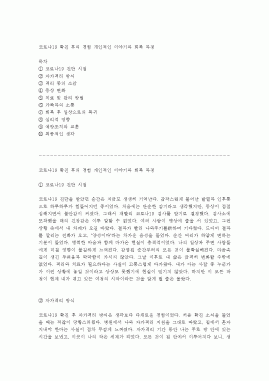 코로나19 확진 후의 경험 개인적인 이야기와 회복 과정-1페이지