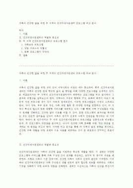 가족의 건강한 삶을 위한 두 지역의 건강가정지원센터 프로그램 비교 분석-1페이지