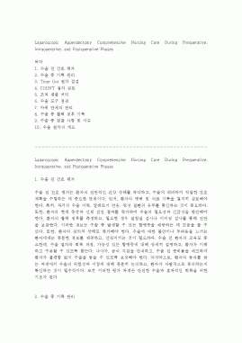 Laparoscopic Appendectomy Comprehensive Nursing Care During Preoperative, Intraoperative, and Postoperative Phases-1페이지