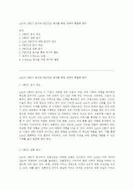 Lyft의 SWOT 분석과 PESTLE 평가를 통한 전략적 통찰력 탐구-1페이지