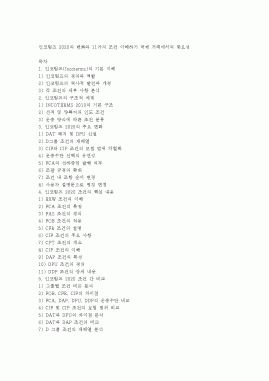 인코텀즈 2020의 변화와 11가지 조건 이해하기 국제 거래에서의 중요성-1페이지