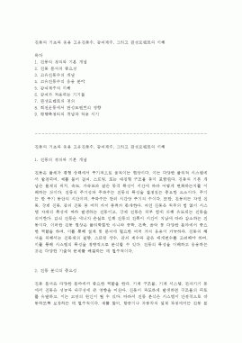 진동의 기초와 응용 고유진동수, 감쇠계수, 그리고 관성모멘트의 이해-1페이지