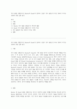 영아 발달 선별검사인 Bayley와 Gesell의 효과와 그들이 영아 발달 및 부모 양육에 미치는 영향에 대한 심층 분석-1페이지