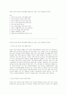 뉴욕의 건강 도시로의 진화 변화의 촉발 요인, 장점, 그리고 직면한 도전 과제-1페이지