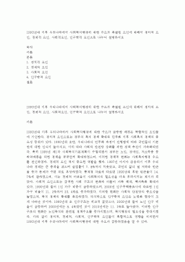 1990년대 이후 우리나라에서 사회복지행정에 대한 수요가 촉발된 요인에 대해서 정치적 요인, 경제적 요인, 사회적요인, 인구학적 요인으로 나누어 설명하시오-1페이지