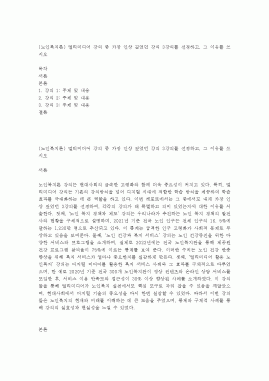 (노인복지론) 멀티미디어 강의 중 가장 인상 깊었던 강의 3강의를 선정하고, 그 이유를 쓰시오-1페이지