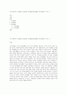 색의 혼합 중 가산혼합, 감산혼합, 중간혼합(회전혼합과 병치혼합)의 사례 (1)-1페이지