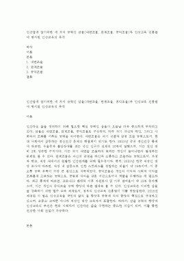 인간답게 살기위한 세 가지 능력인 삼율(내면조율, 관계조율, 공익조율)과 인성교육 진흥법에 명시된 인성교육의 목적-1페이지