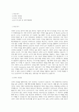 LG전자_Automotive Audio_BEST 우수 자기소개서-1페이지