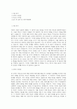 HL만도 A-SPICE_ISO26262 대응 평가 직무 BEST 우수 자기소개서 자소서-1페이지