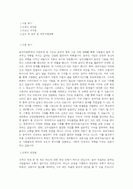 인제대학교 산업융합대학원 음악치료학과 학업계획서 BEST 우수-1페이지