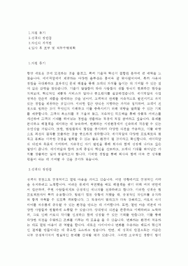 에이피알_IR_BEST 우수 자기소개서-1페이지