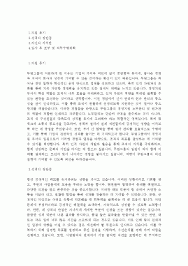 무림그룹_경영지원_노무관리_원가관리_BEST 우수 자기소개서-1페이지