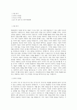 국민대학교 회화전공 학업계획서 BEST 우수-1페이지