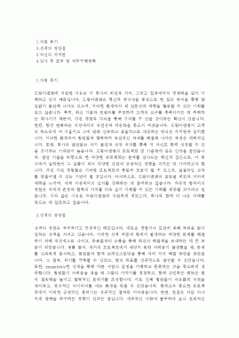 드림디엔엠_BEST 우수 자기소개서-1페이지