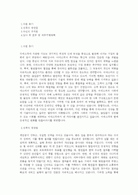디에스피_재무_BEST 우수 자기소개서-1페이지
