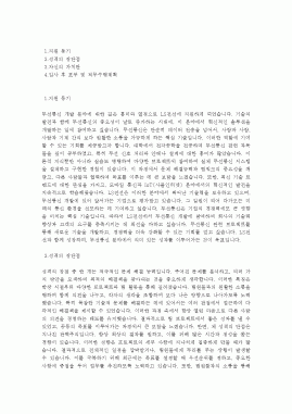 LS그룹_[LS전선] 무선통신 개발_설계_BEST 우수 자기소개서-1페이지