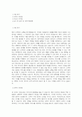 엔카닷컴_반일제 인바운드 고객상담-오후반_BEST 우수 자기소개서-1페이지