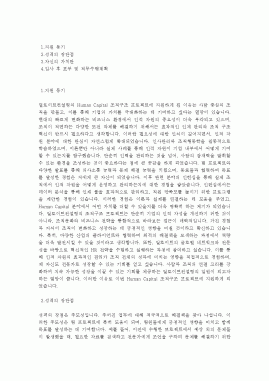 딜로이트컨설팅 Human Capital 조직구조 프로젝트 직무 BEST 우수 자기소개서 자소서-1페이지