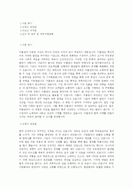 더블윈 BEST 우수 자기소개서 자소서-1페이지
