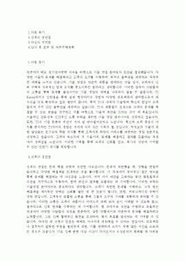 TI Korea_Technical Sales Engineer Intern(TSE_기술영업)_BEST 우수 자기소개서-1페이지
