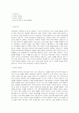 덕일산업 BEST 우수 자기소개서 자소서-1페이지