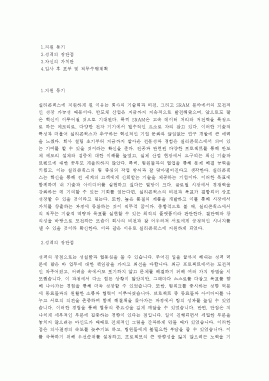 실리콘웍스 SRAM 직무 BEST 우수 자기소개서 자소서-1페이지