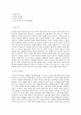 NAVER I&S_BEST 우수 자기소개서-1페이지