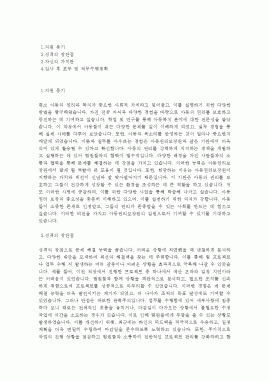아동권리보장원_사업관리(보훈제한경쟁)_BEST 우수 자기소개서-1페이지