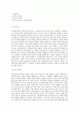 아모레퍼시픽_배우 _ 연기자 모델_BEST 우수 자기소개서-1페이지