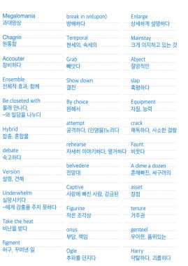 편입 기출 빈출 및 고급 영단어-1페이지