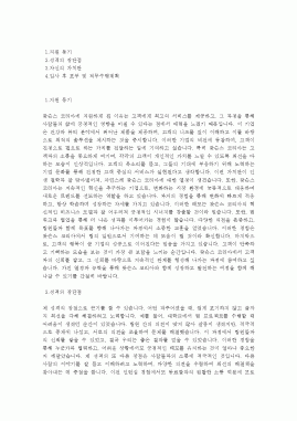 왓슨스 코리아_BEST 우수 자기소개서-1페이지