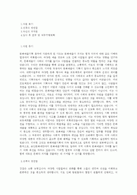 용인문화재단_직원(7급)_문화예술기획_BEST 우수 자기소개서-1페이지
