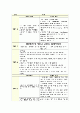 혈전용해제 사용과 관련된 출혈위험성(뇌경색)-1페이지