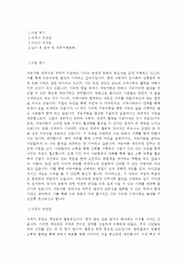 경기농식품유통진흥원 귀농귀촌 정착지원 직무 BEST 우수 자기소개서 자소서-1페이지