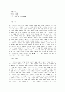 대명코퍼레이션 다트영업 직무 BEST 우수 자기소개서 자소서-1페이지
