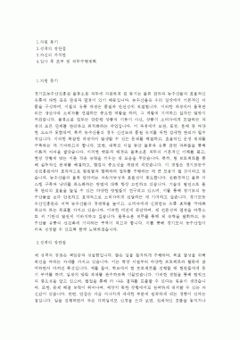 경기도농수산진흥원 물류소분 직무 BEST 우수 자기소개서 자소서-1페이지
