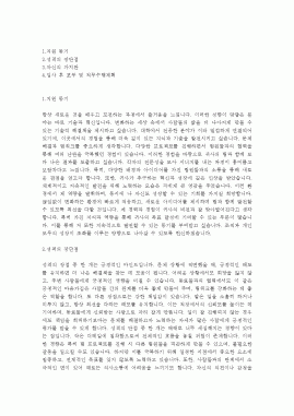 한국도로공사_일반-전기_BEST 우수 자기소개서-1페이지