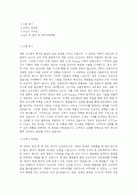 만도_제동 S_W Process구축_BEST 우수 자기소개서-1페이지