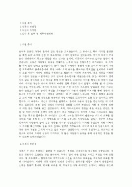 네이버 Music_NOW. Marketing 직무 BEST 우수 자기소개서 자소서-1페이지