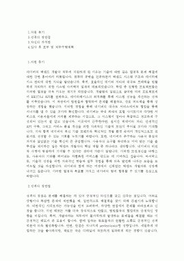네이버_Back-end_BEST 우수 자기소개서-1페이지