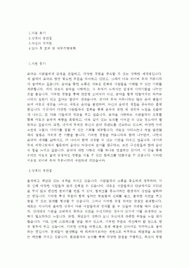 네이버_뮤직 커뮤니티_BEST 우수 자기소개서-1페이지