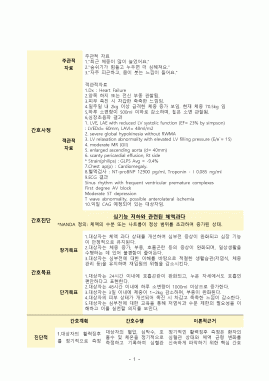심기능 저하와 관련된 체액과다 (심부전)-1페이지