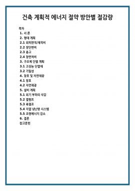 건축 계획적 에너지 절약 방안별 절감량-1페이지